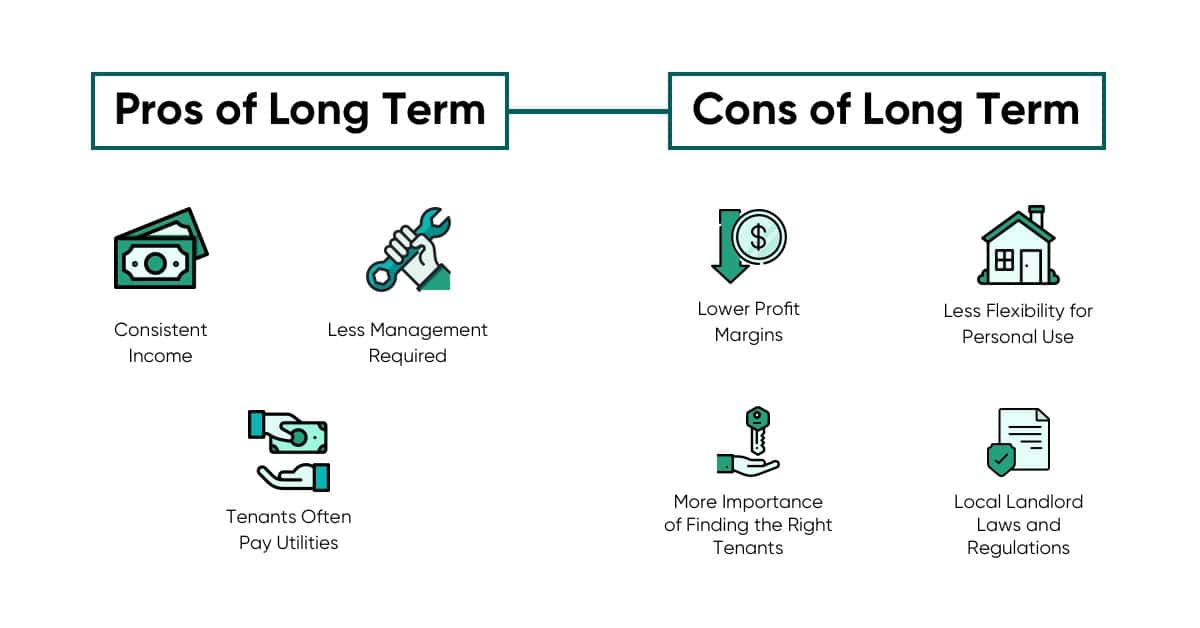 Long Term vs Short Term Rental Investment Property - S & T Properties